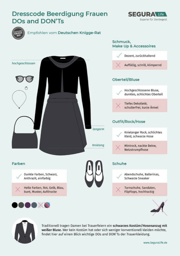 Richtig angezogen auf einer Beerdigung - Trauerkleid - Schwarze ...